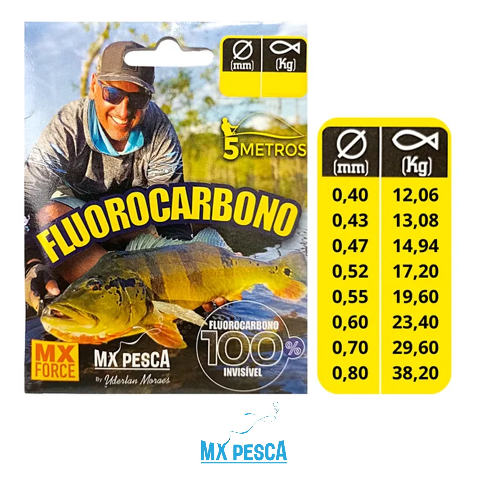 Linha Fluorocarbono MX Pesca - 5 Metros - Transparente 0,60 / 23,40kg